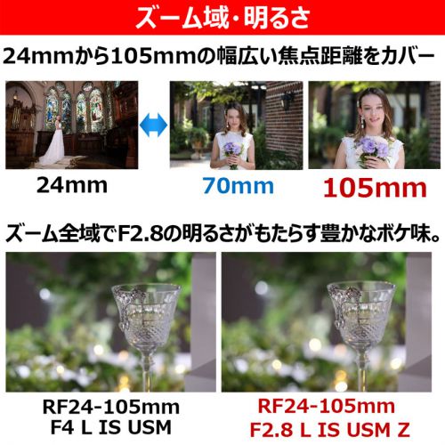 荻窪カメラのさくらや キヤノン Rf24 105mm F2 8 L Is Usm Z